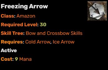 D2R: A Freezing Arrow Amazon Build Guide