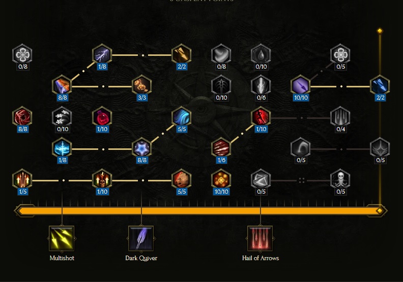 Last Epoch Marksman Hail of Arrows Build Guide